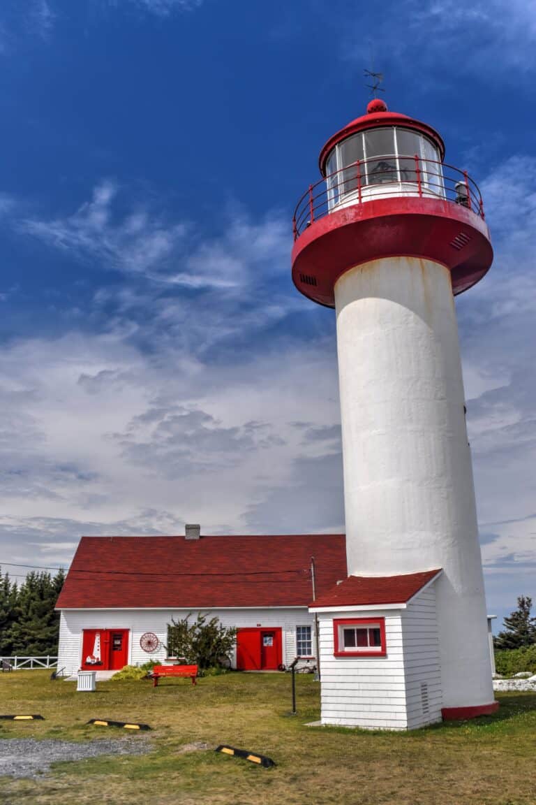 Gaspésie's Most Beautiful Lighthouses (Gaspé Peninsula)