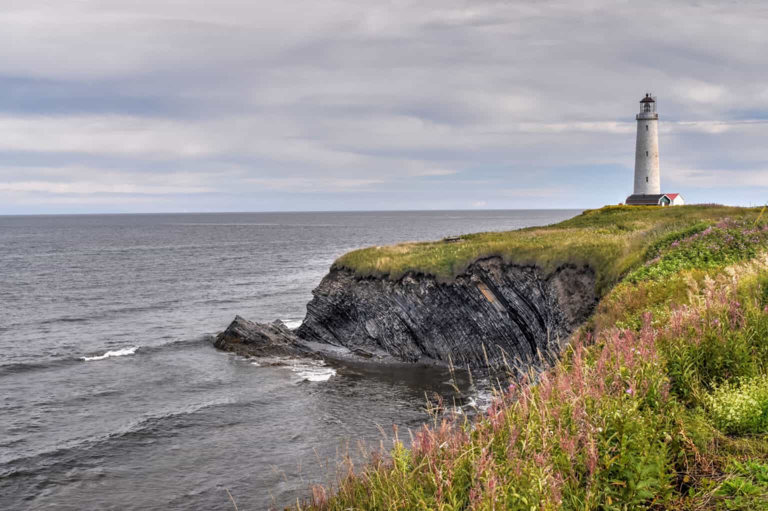 Gaspésie's Most Beautiful Lighthouses (Gaspé Peninsula)